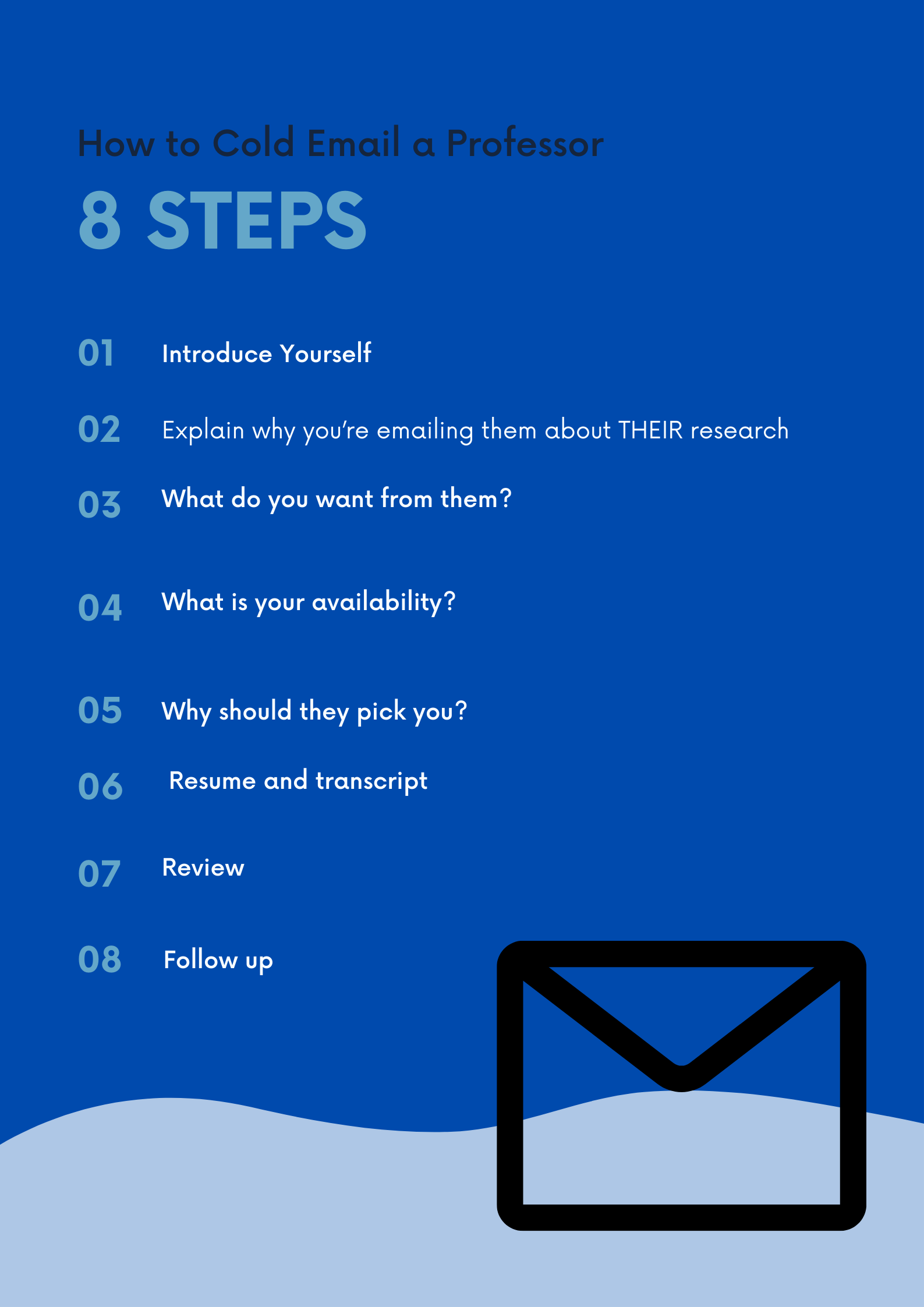 How To Cold Email A Professor » Writecream