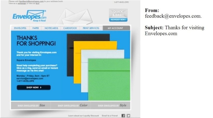 50+ E-Commerce Case Study Examples » Writecream