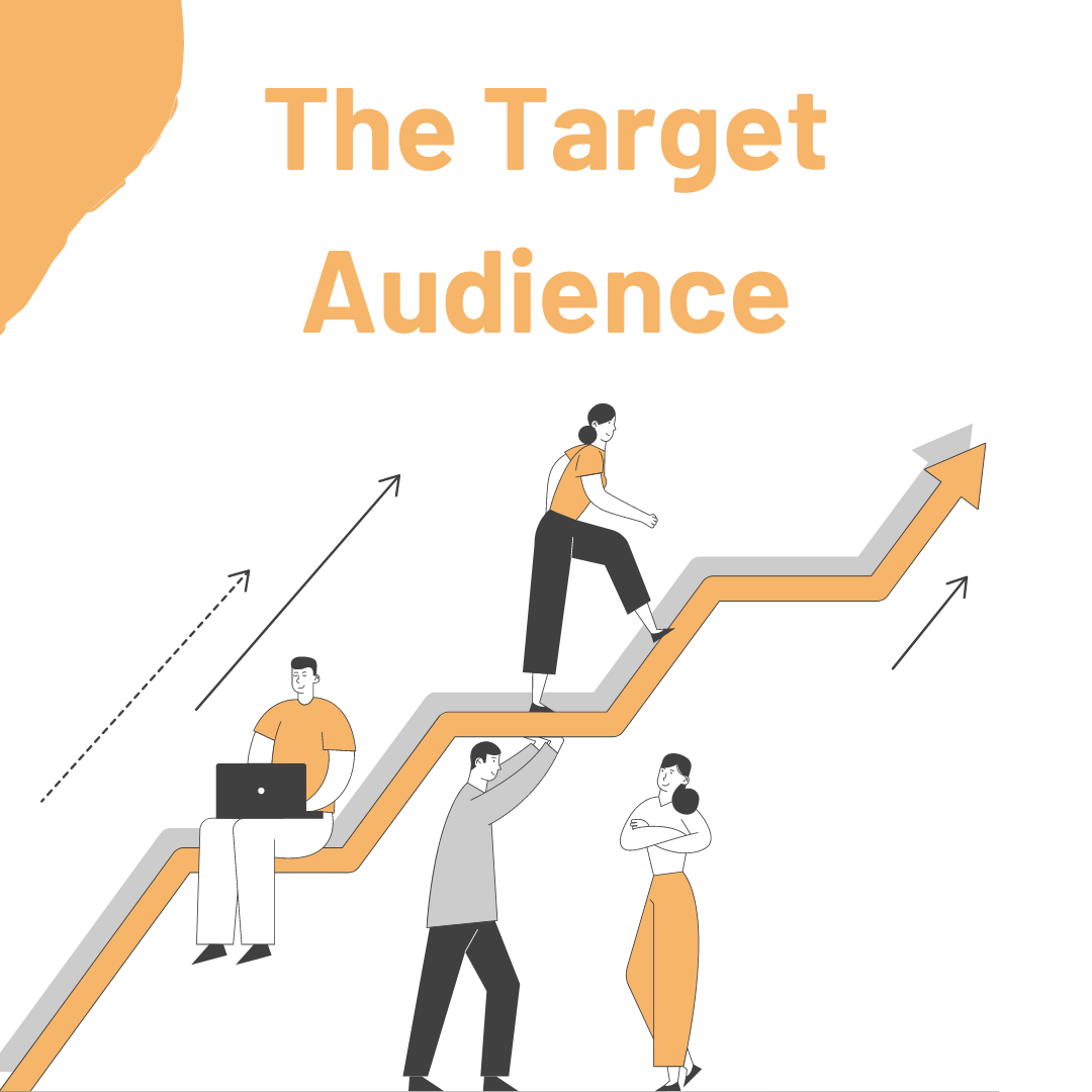 5 Killer Sales Targeting Strategies To Win Over Customers » Writecream