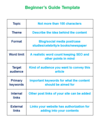 Free Beginner's Guide Template (PDF/DOC/Google Doc) » Writecream
