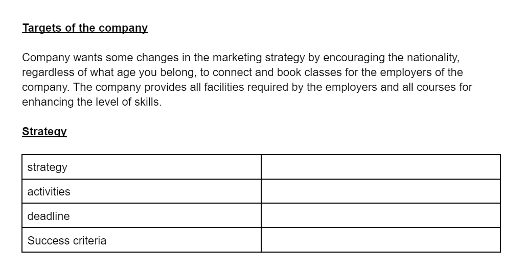 Free LinkedIn Strategy Template (PDF/DOC/Google Doc) » Writecream