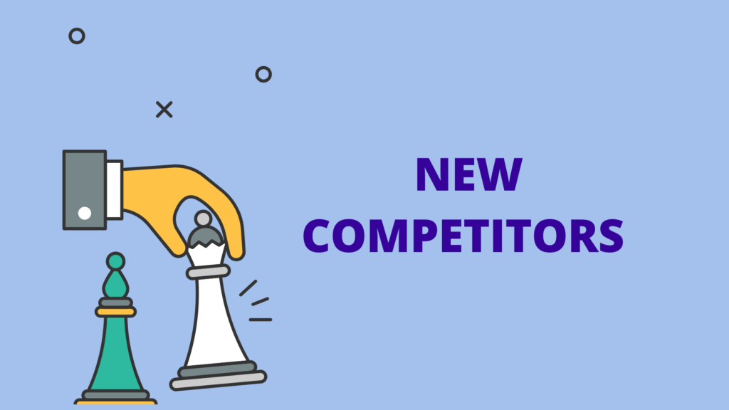 Free Porter Analysis Template(Pdf/Doc) » Writecream