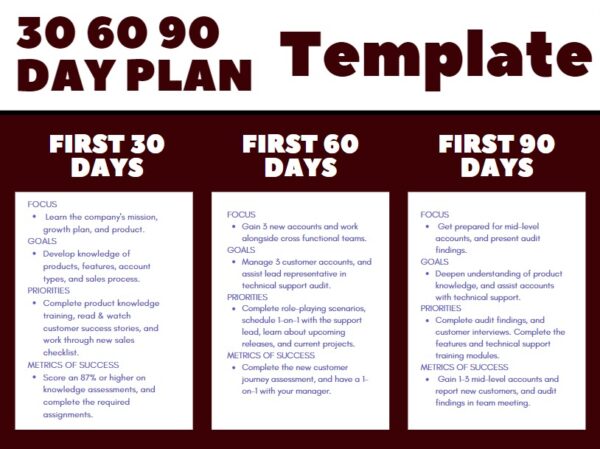 Free 30-60-90 Day Plan Template (PDF/DOC/Google Doc) » Writecream