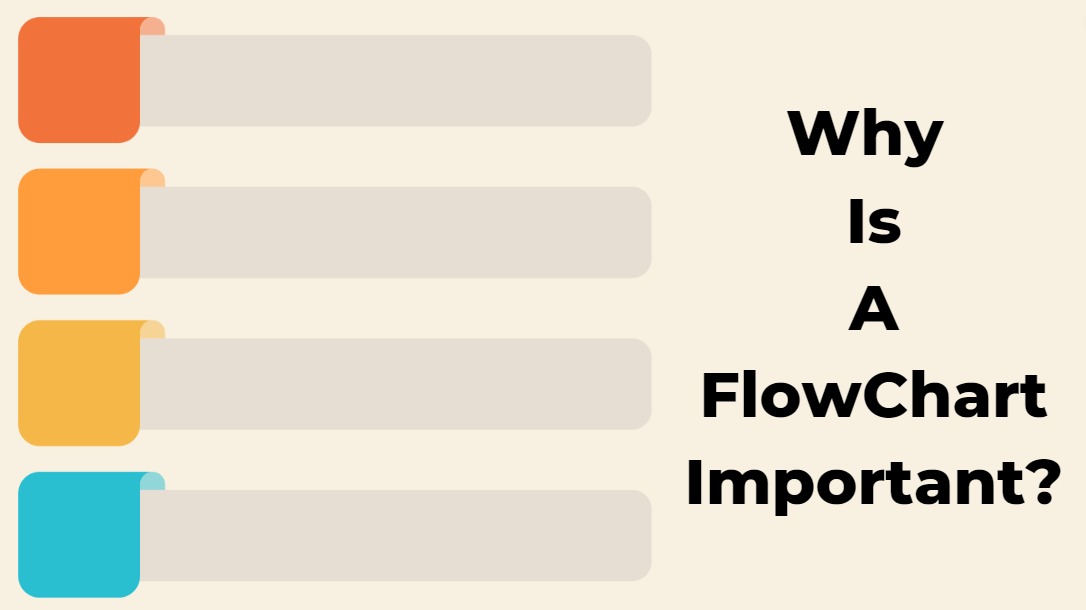 Free FlowChart Template (PDF/DOC/Google Doc) » Writecream