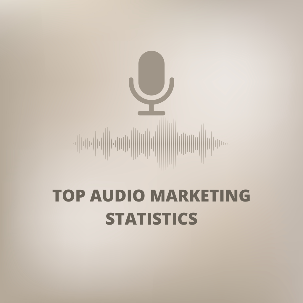 Top 10 audio marketing statistics you need to know in 2022 » Writecream