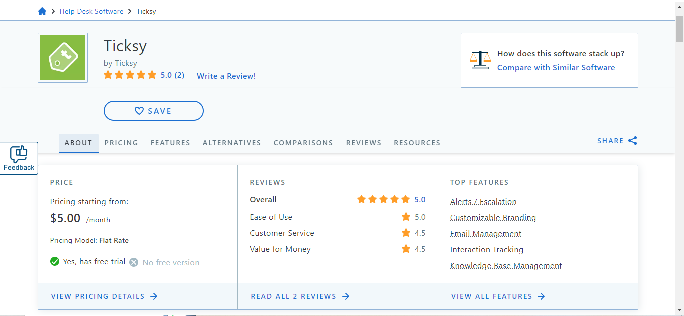 Ticksy Review: Everything You Need To Know in 2022 » Writecream
