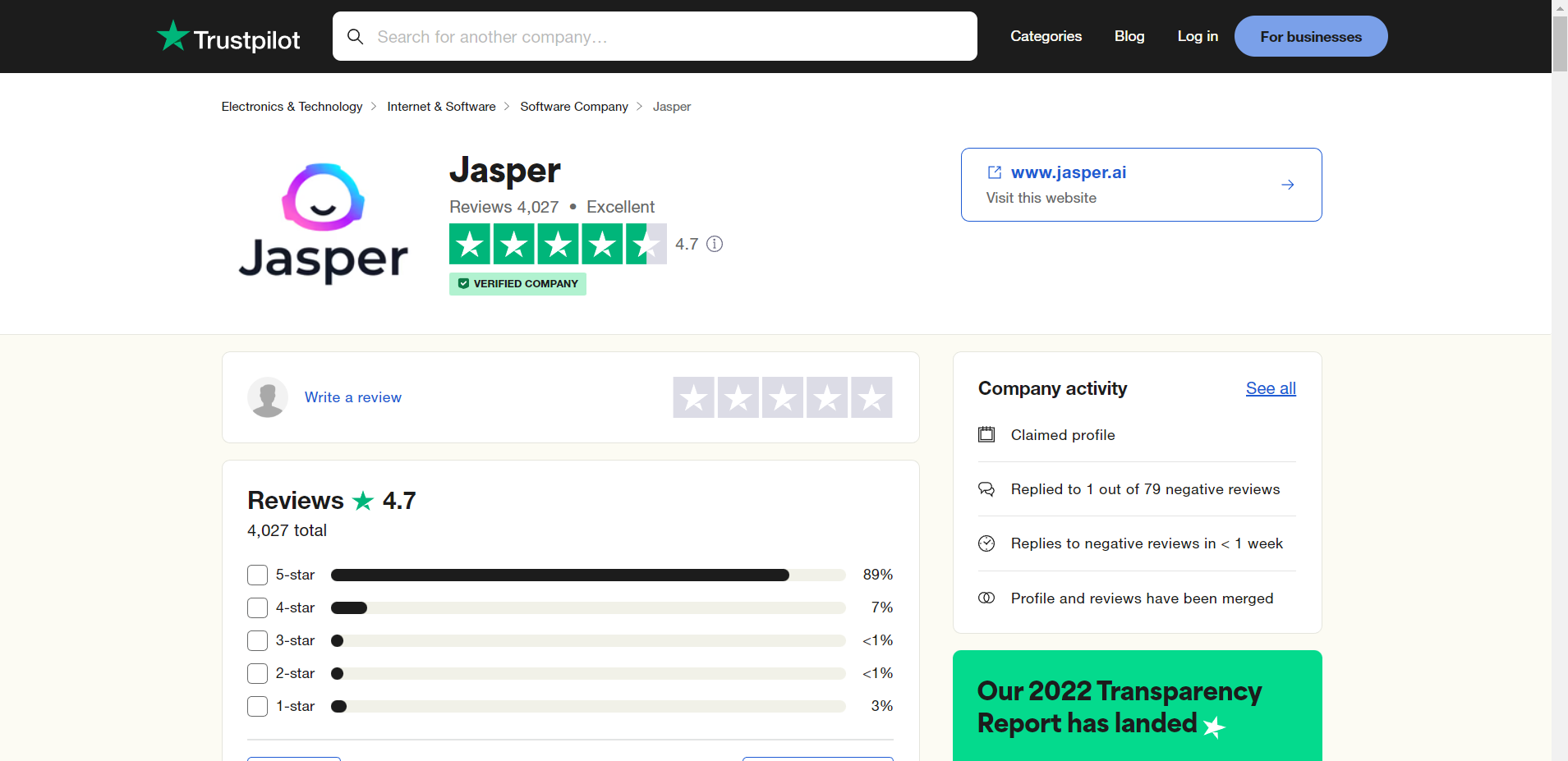 Jasper Chat: What is it, and everything do you need to know » Writecream