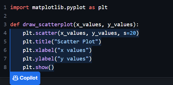 Github Copilot vs ChatGPT: Which is better? » Writecream