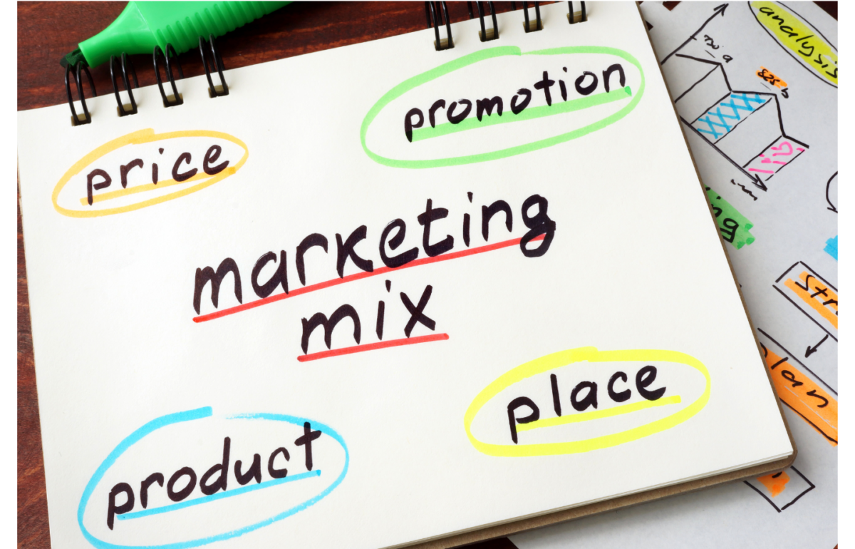 4P's of Marketing » Writecream