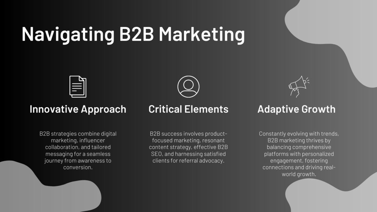 Navigating B2B Market with Effective B2B Marketing Strategies.