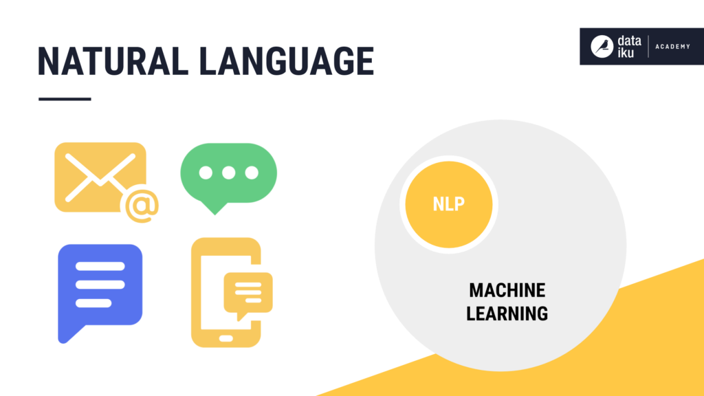 Generative AI in NLP: The Role of Generative AI in Natural Language ...